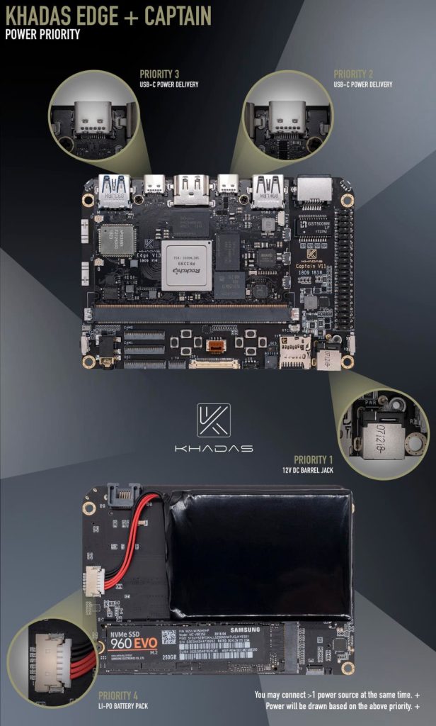 変わり種SBCのKhadas「Edge」「Edge-V」がIndiegogoに登場。「Edge-1S」はRK3399Pro搭載 | がじぇっとりっぷ