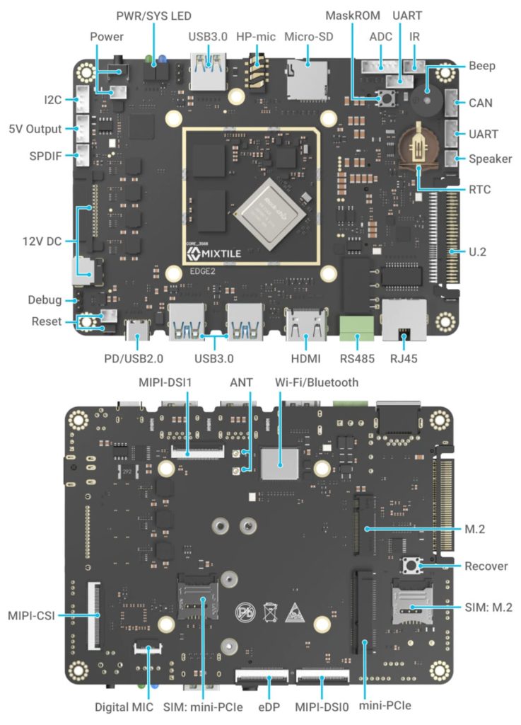 IoTで通信向け？Mixtile「Edge 2」はデュアルSIMなRK3568搭載SBC | がじぇっとりっぷ
