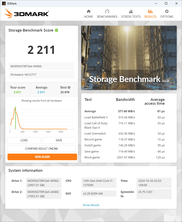 【実機レビュー】 MonsterStorage MS950(4TB)：片面実装で4TBを実現したMaxio+YMTC系SSD | がじぇっとりっぷ