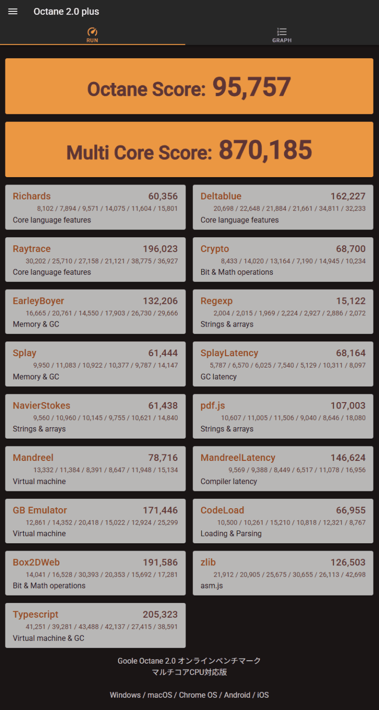【実機レビュー】 MINISFORUM NAB8 Plus：実は希少なIntel系OCuLink搭載ミニPC | がじぇっとりっぷ